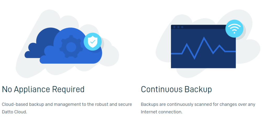 Business Continuity and Disaster Recovery – 777 Easy